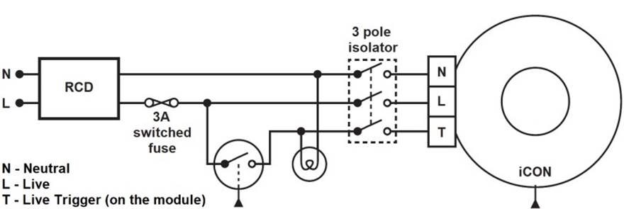 Airflow ICON Series 30 / 60 / 15 - 230V Fan Installation Manual ...