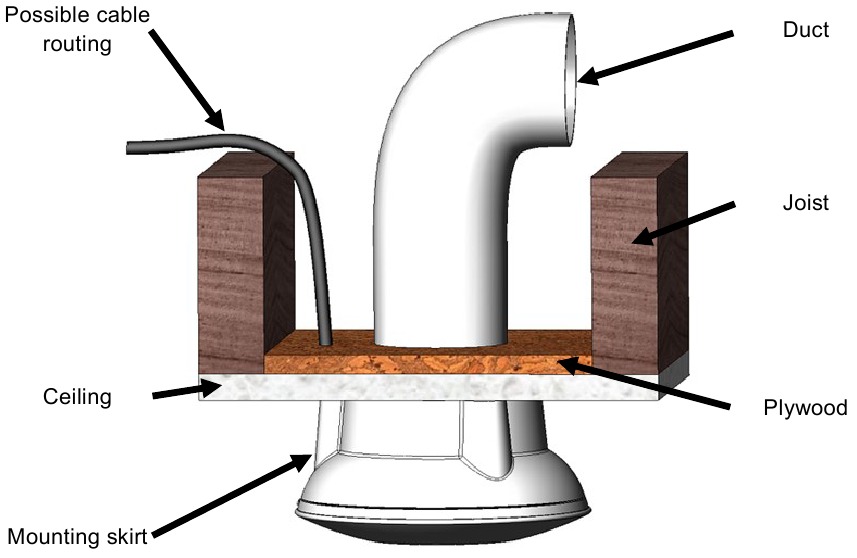 Airflow ICON Series 30 / 60 / 15 - 230V Fan Installation Manual ...