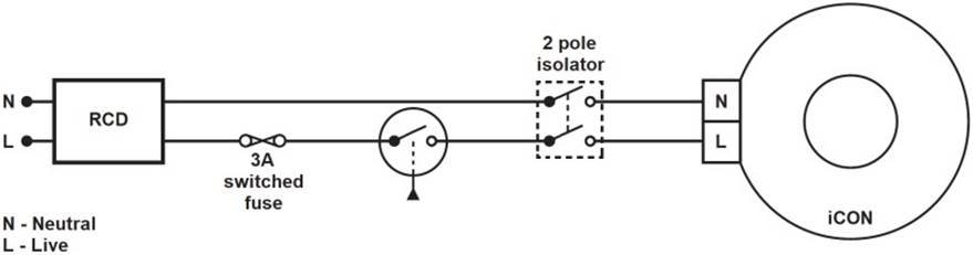 Airflow ICON Series 30 / 60 / 15 - 230V Fan Installation Manual ...
