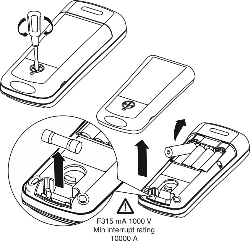 Fluke 1507, 1503 - Insulation Tester Quick Reference Guide | ManualsLib