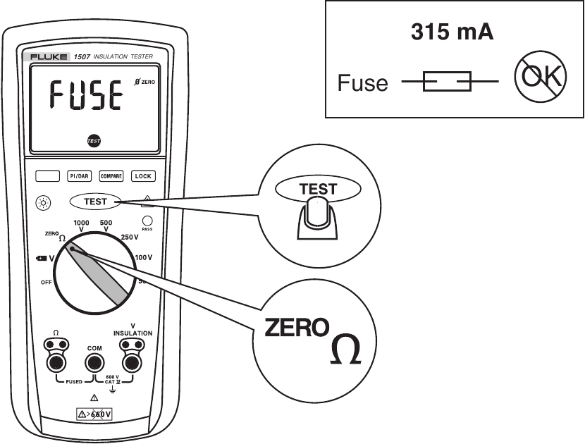 Fluke 1507, 1503 - Insulation Tester Quick Reference Guide | ManualsLib