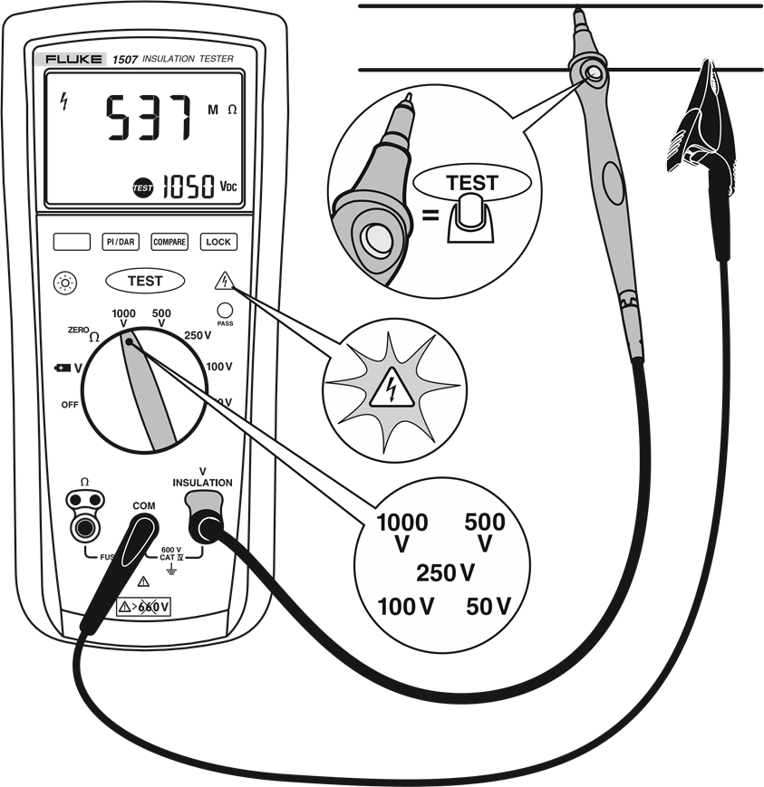 Fluke 1507, 1503 - Insulation Tester Quick Reference Guide | ManualsLib
