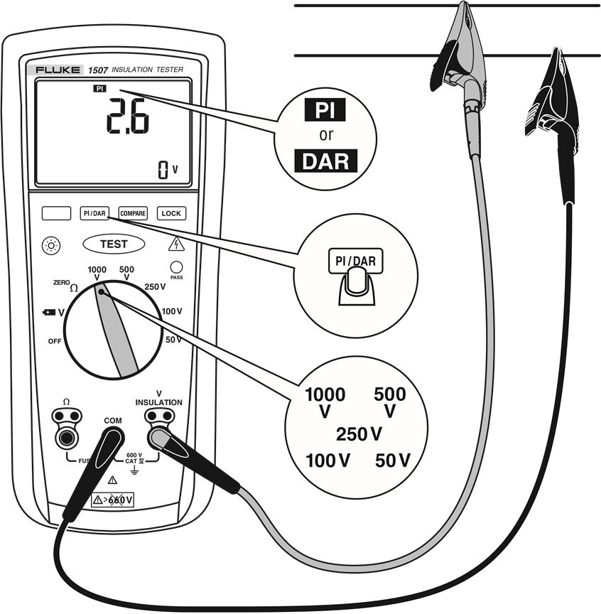 Fluke 1507, 1503 - Insulation Tester Quick Reference Guide | ManualsLib