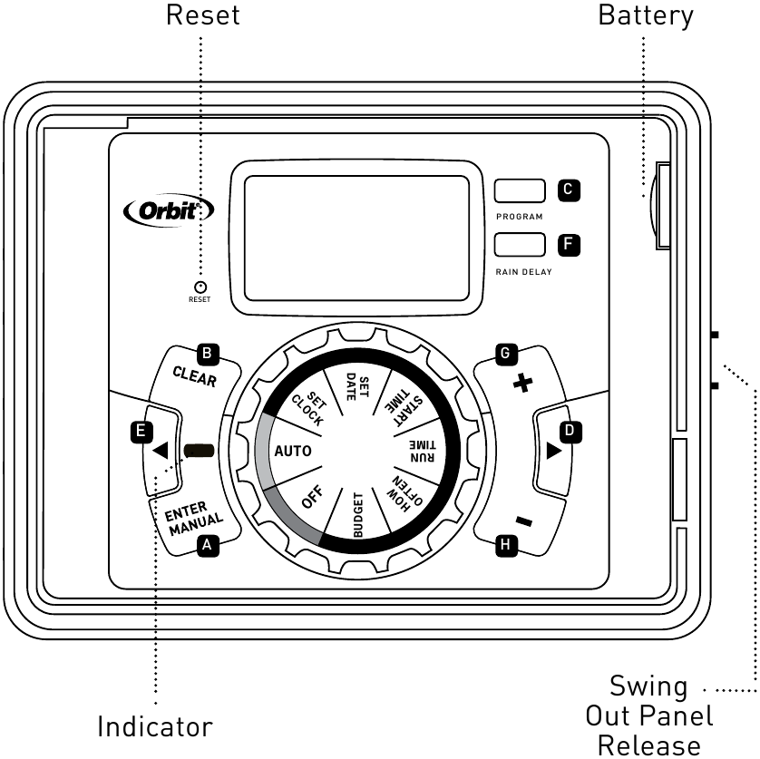 Orbit 57896-50 RJ - Timer Quick Start Guide | ManualsLib
