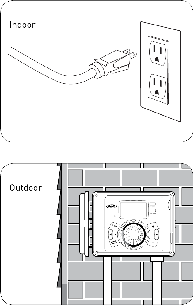 Orbit 57896-50 RJ - Timer Quick Start Guide | ManualsLib