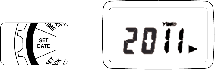 Orbit 57896-50 RJ - Timer Quick Start Guide | ManualsLib