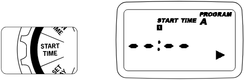 Orbit 57896-50 RJ - Timer Quick Start Guide | ManualsLib
