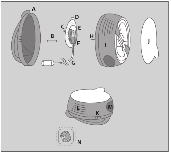 Tandem AutoSoft 90 - Infusion Set Manual | ManualsLib