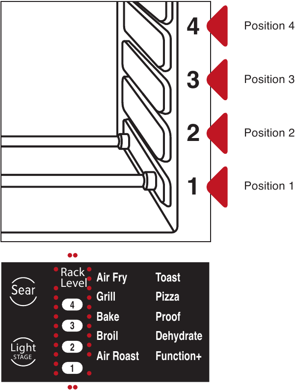 NuWave 20902 - Pro Smart Oven Manual | ManualsLib