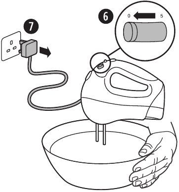 Breville SHM2 - Hand and Stand Mixer Manual | ManualsLib