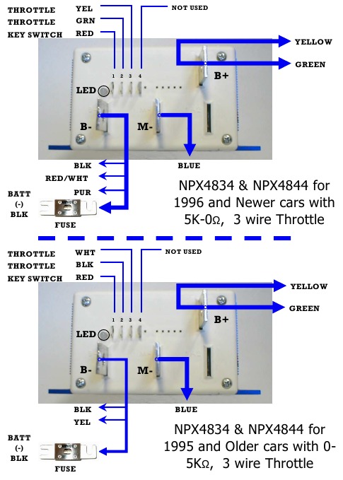 Alltrax NPX - Controller Manual | ManualsLib