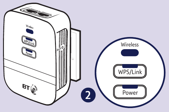 BT Wi-Fi Home Hotspot Flex 600 Kit - Wireless Router Manual | ManualsLib