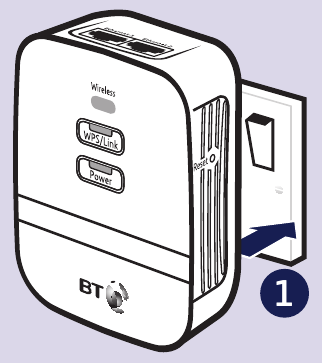 BT Wi-Fi Home Hotspot Flex 600 Kit - Wireless Router Manual | ManualsLib