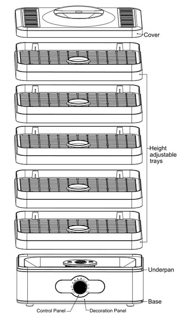 Elite Gourmet EFD3321 - 5-Stainless Food Dehydrator Manual | ManualsLib
