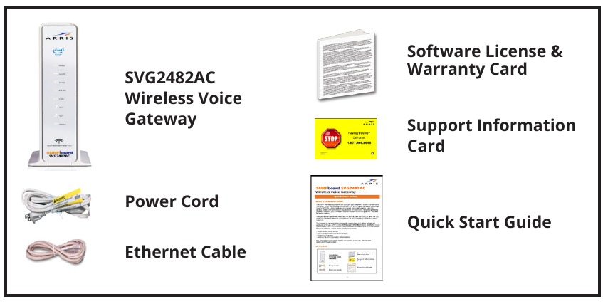 Arris SVG2482AC - Wireless Voice Gateway Quick Start Guide | ManualsLib