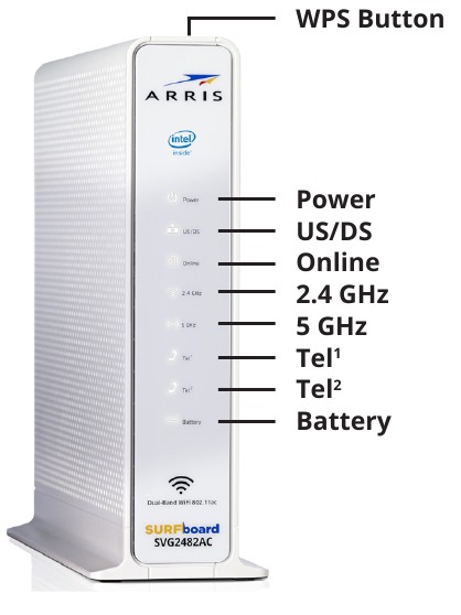 Arris SVG2482AC - Wireless Voice Gateway Quick Start Guide | ManualsLib