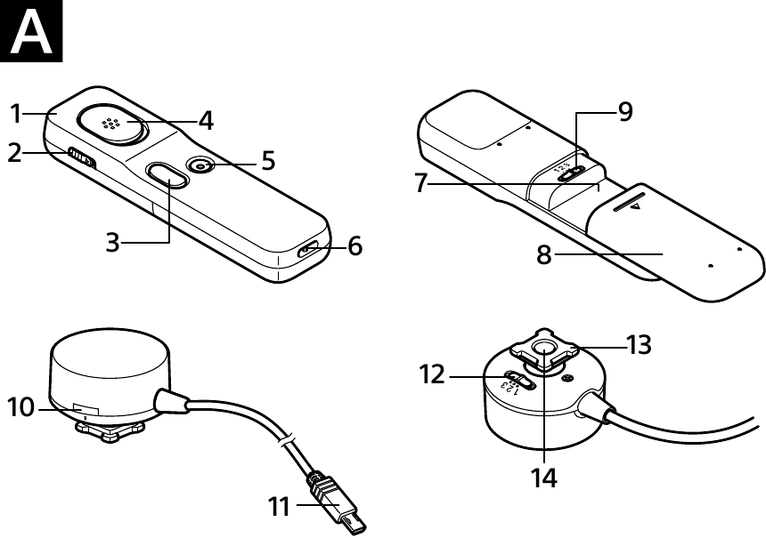 Sony RMT-VP1K - Remote Control Manual | ManualsLib