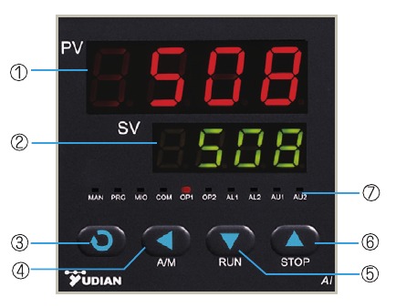 Yudian AI-508, AI-509 - Artificial Intelligence Temperature Controller Manual | ManualsLib