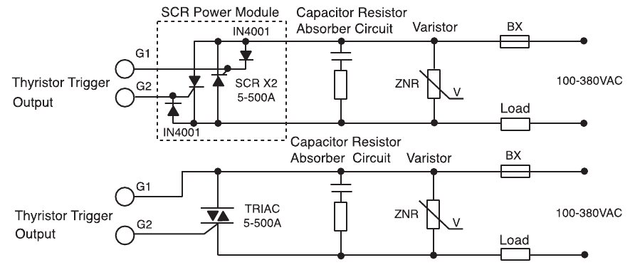 Yudian AI-508, AI-509 - Artificial Intelligence Temperature Controller ...