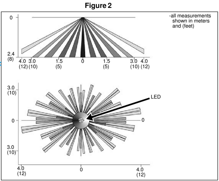 Paradox Paradome DG467 - Ceiling-Mount Digital Motion Detector Manual ...