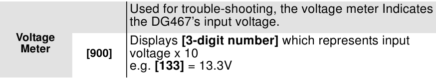 Paradox Paradome DG467 - Ceiling-Mount Digital Motion Detector Manual ...