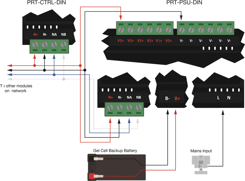 ICT Protege GX, PRT-CTRL-DIN - Integrated System Controller Quick Start ...