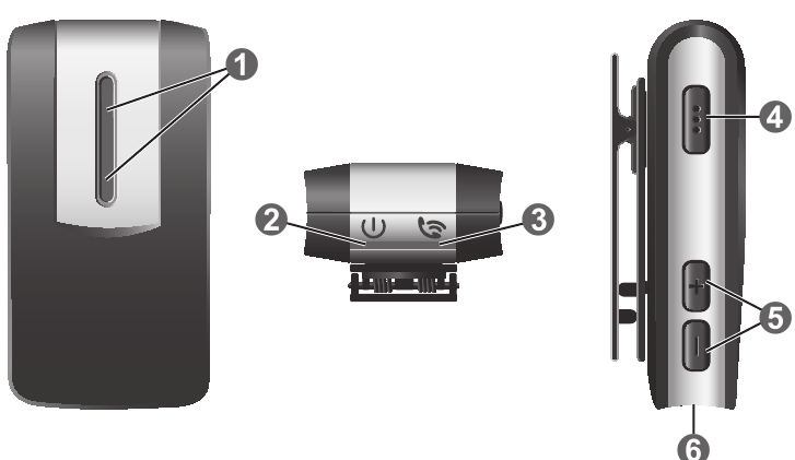 Signia StreamLine Mic - Hearing Aid Quick Start Guide | ManualsLib