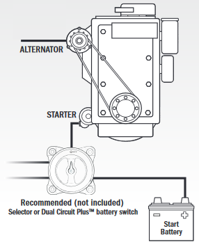 Blue Sea Systems SI Series 7610 - Automatic Charging Relay Installation ...