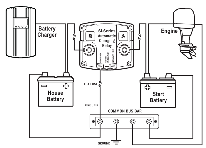 Blue Sea Systems SI Series 7610 - Automatic Charging Relay Installation ...