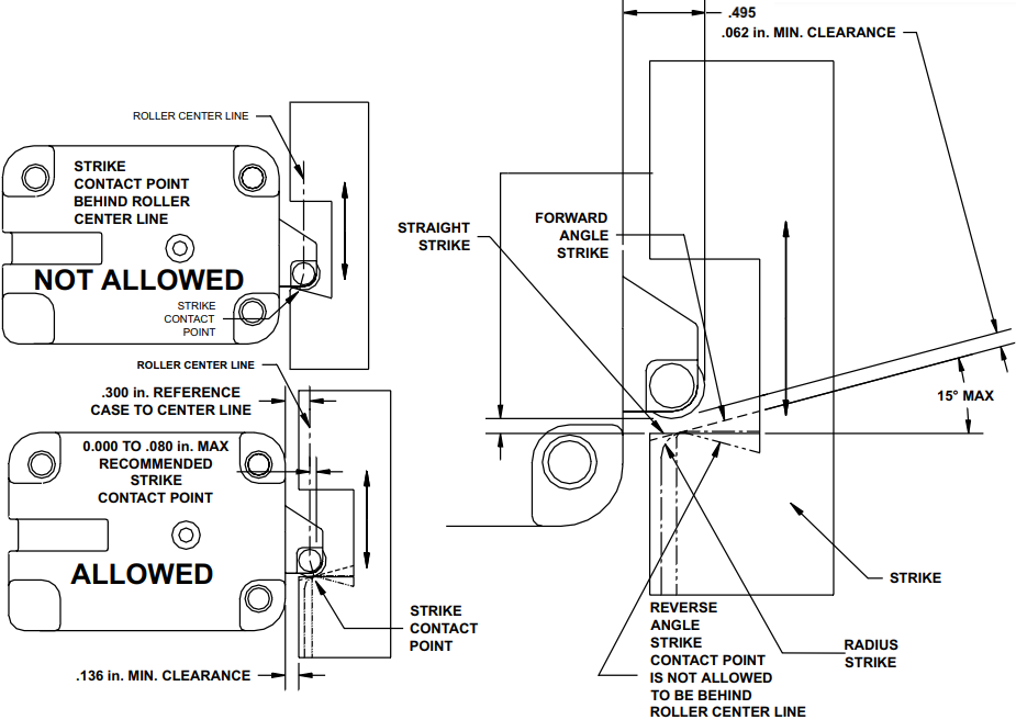 Kaba Mas Auditcon 252V / 552V / 52V - 2 Series Locks Installation ...