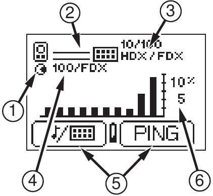 Fluke LinkRunner - Network MultiMeter Quick Reference Manual | ManualsLib