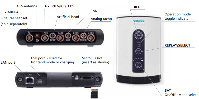 Siemens LMS SCADAS XS - Software Quick Start Guide | ManualsLib
