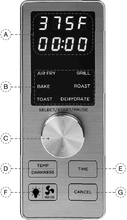 Emeril Lagasse Power Grill 360 Plus AFGO-01 Manual | ManualsLib