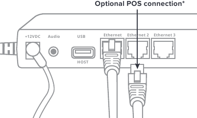 Cayan Genius - Touch Terminal Setup Guide | ManualsLib