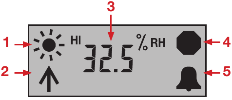 Sensitech TempTale 4 - Humidity Monitor Manual | ManualsLib