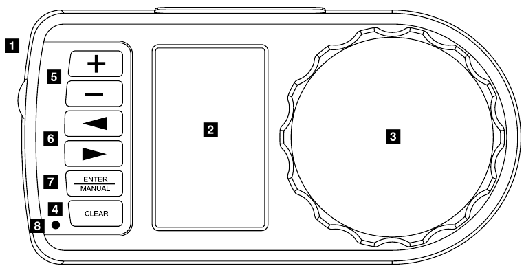 Orbit 56905 - Automatic Yard Watering System Manual | ManualsLib