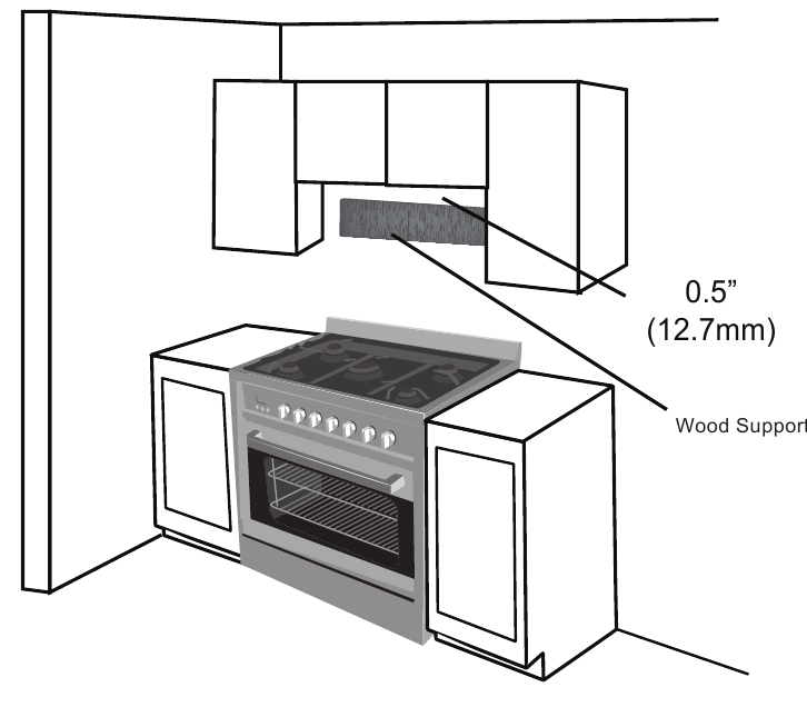 Cosmo COS-18U48 - Under Cabinet Range Hood Install Manual | ManualsLib