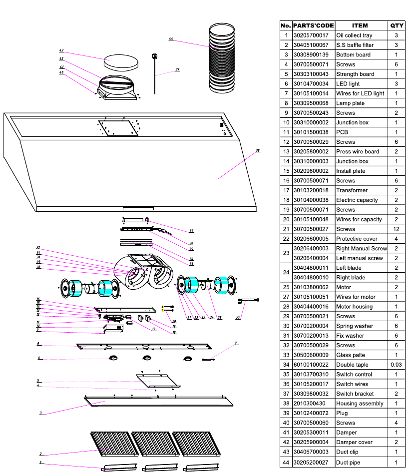 Cosmo COS-18U48 - Under Cabinet Range Hood Install Manual | ManualsLib