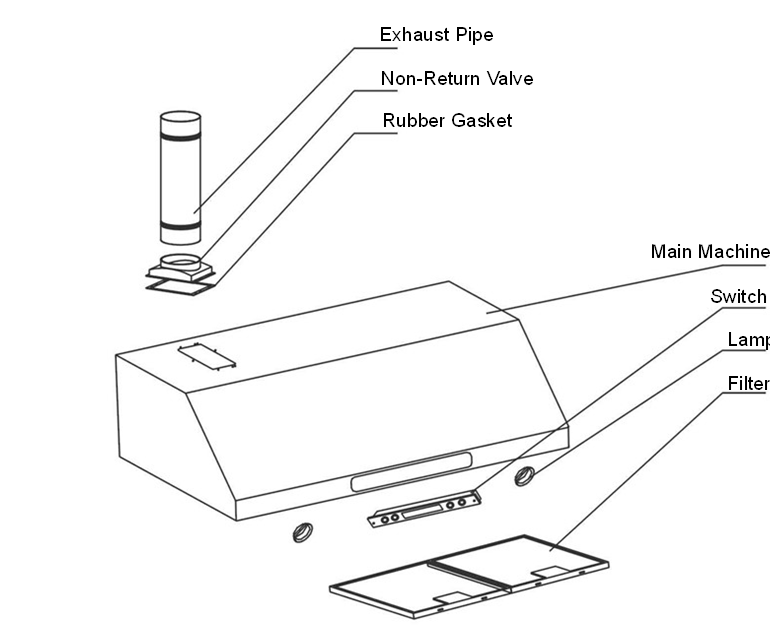 Cosmo COS-KS6U30, COS-KS6U36 - Under Cabinet Range Hood Manual | ManualsLib