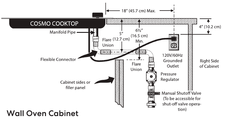 Cosmo COS-850SLTX-E, COS-640STX-E - Gas Cooktop Manual | ManualsLib