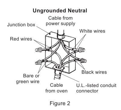 Cosmo C51EIX - 24-in Wall Oven Manual | ManualsLib