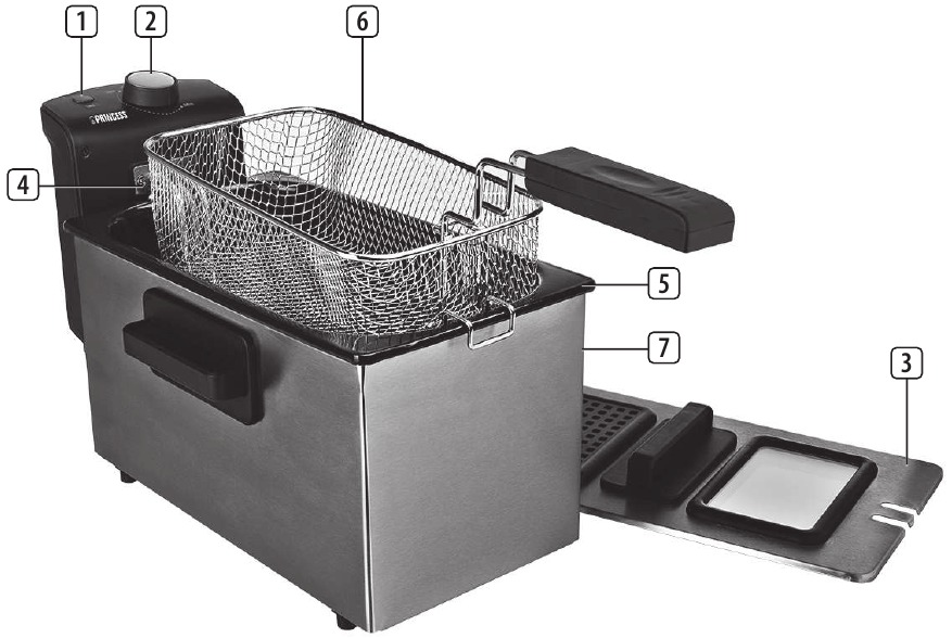 Princess Deep fryer Pro 182005 Manual | ManualsLib
