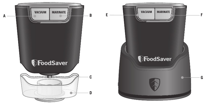 FoodSaver FS210 - Vacuum Sealer Manual | ManualsLib