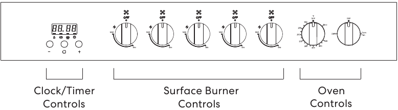 Cosmo COS-965AGC, COS-965AGFC - Gas Range Manual | ManualsLib