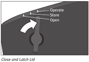FoodSaver FM2900 - Vacuum Sealer Manual | ManualsLib