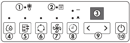Danby DDR030BLWDB-ME, DDR050BLBDB-ME - 50 Pint Dehumidifier Manual ...