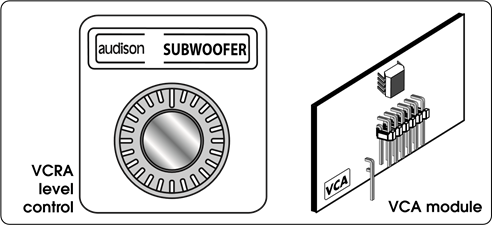 Audison VCRAK - Subwoofer Volume Remote Control Kit Manual | ManualsLib