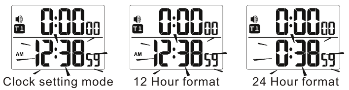 Oregon Scientific TW331 - 2-Channel Clock Timer With LED Alert Manual ...