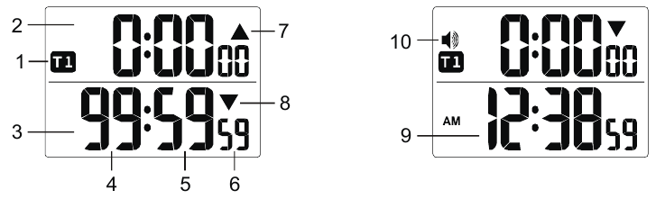 Oregon Scientific TW331 - 2-Channel Clock Timer With LED Alert Manual ...