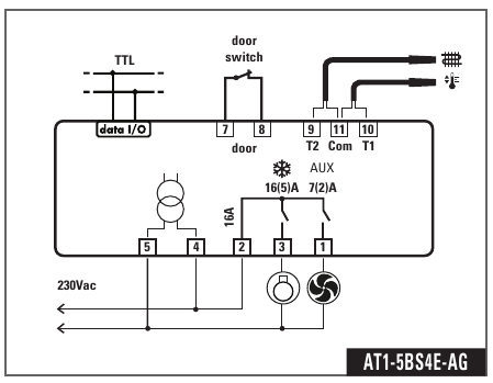 LAE electronic AT1-5 - Controller Manual | ManualsLib